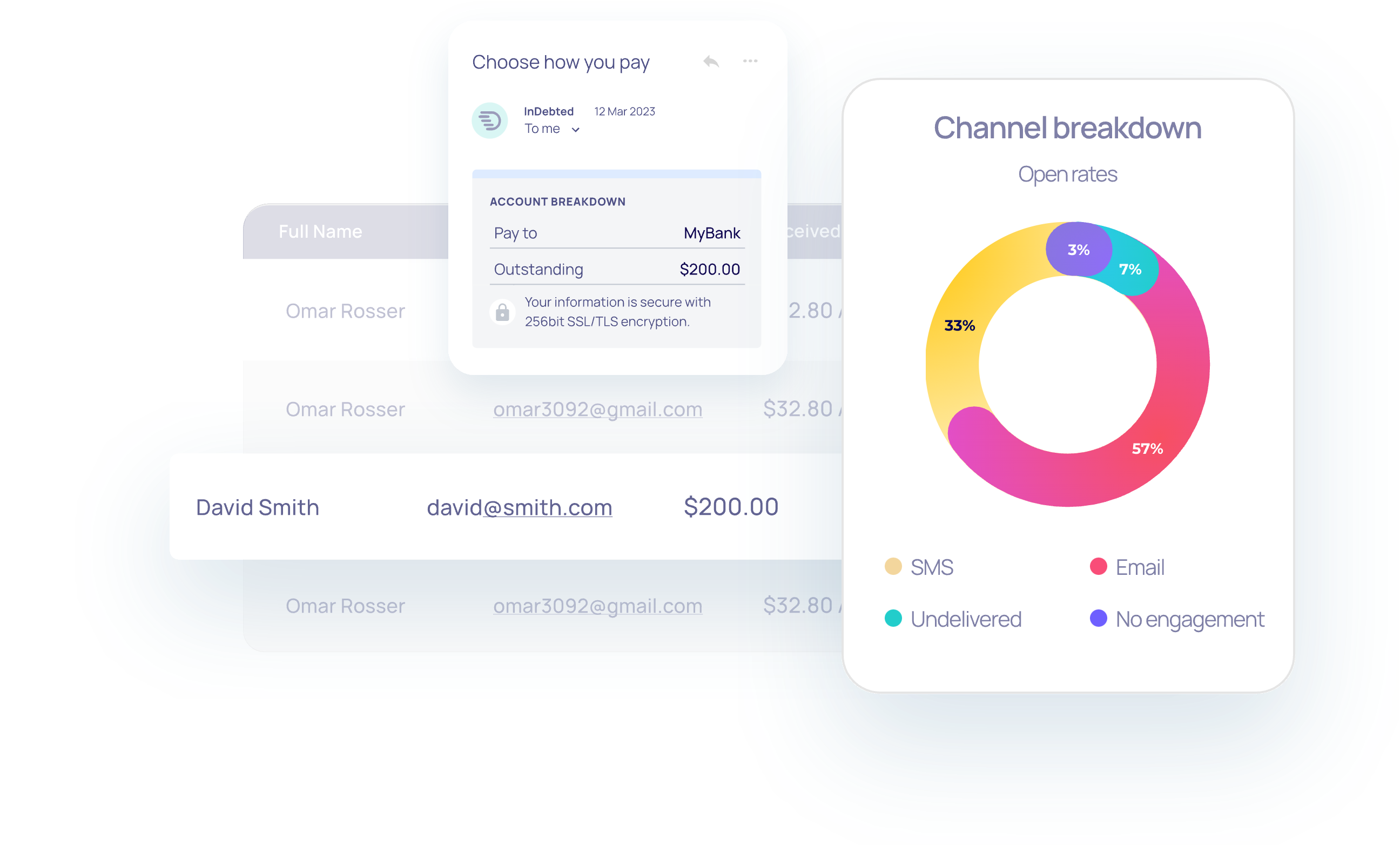 InDebted | The collections backbone for leading organisations